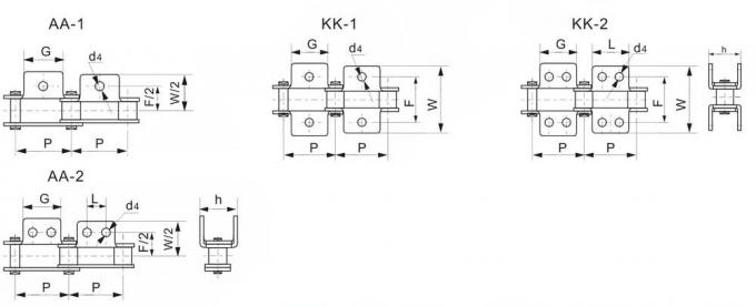 C2060 C2080 Double Pitch Conveyor Chains With Extended Pins